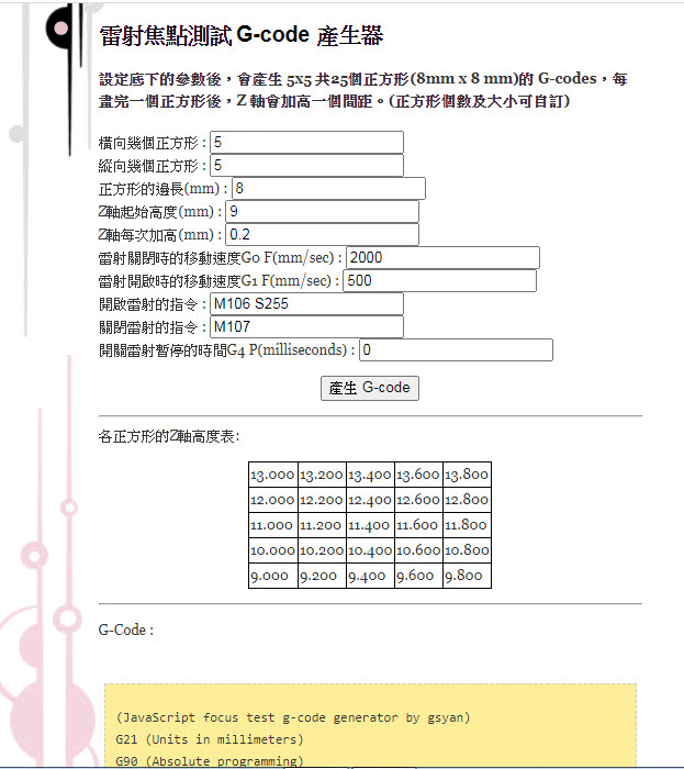 雄::gsyan: 3DP : 雷射焦點測試 G-code 產生器