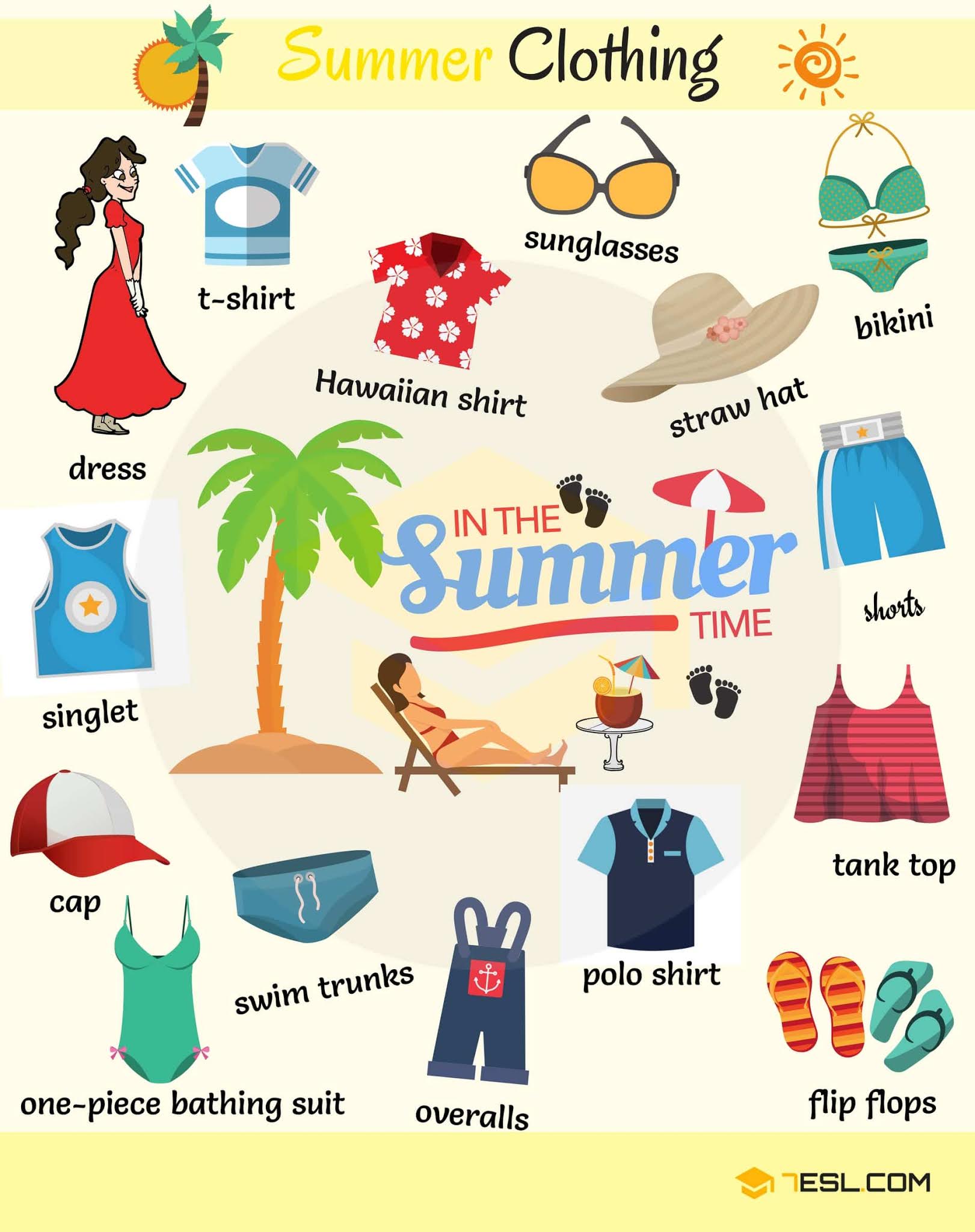 INGLÉS: SUMMER SEASON: REDING COMPREHENSION- CLOTHES AND WRITTING ACTIVITY