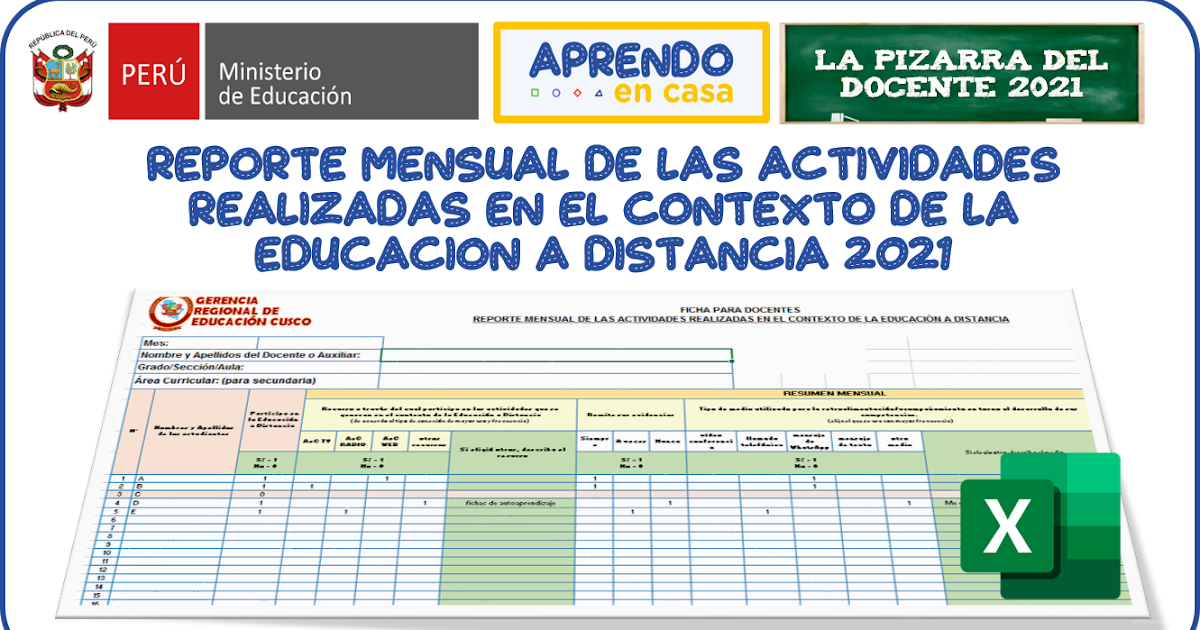 FICHA PARA DOCENTES REPORTE MENSUAL DE LAS ACTIVIDADES REALIZADAS EN EL ...