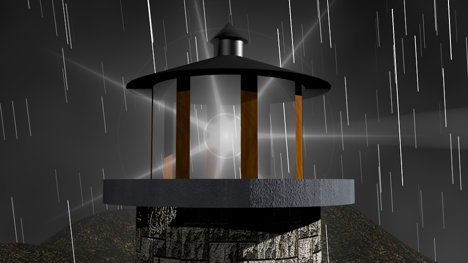 Lighthouse Camera Angles