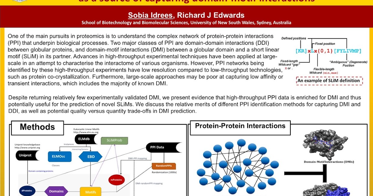 Edwards Lab: Evaluation of protein-protein interaction detection ...