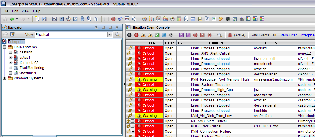 Cygwin: Tivoli Network Monitoring and the Offering as a SaaS the IBM Cloud.