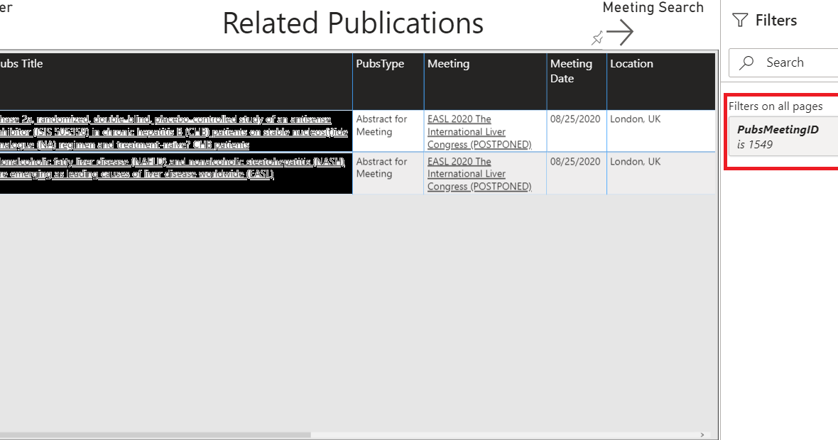 SharePoint Connoisseur: Tips to filter Power BI report using query ...