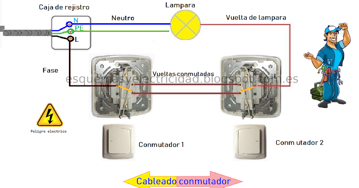 Esquemas eléctricos: Cableado conmutadores electrico