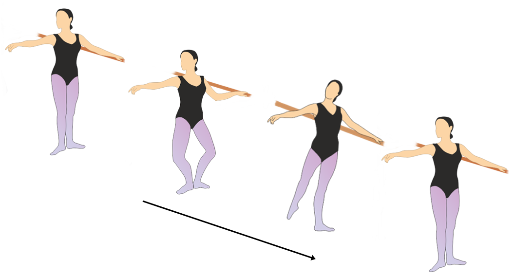 Para Sempre Dança: Chassé