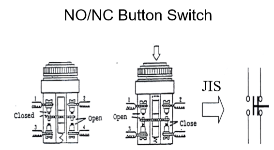 Komponen Sequence Control Mechanic (SCM) Bagian 1 - CADnesia.com