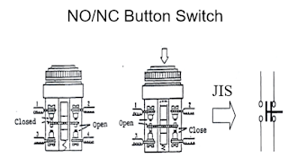 Komponen Sequence Control Mechanic (SCM) Bagian 1 - CADnesia.com