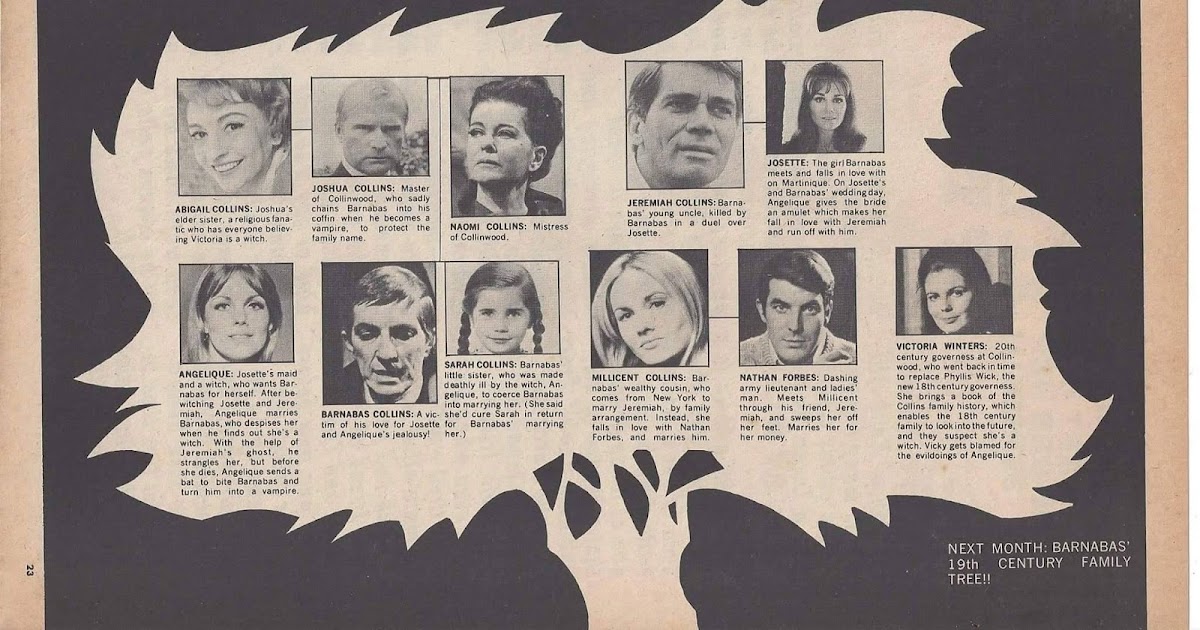 Shadows on the Wall: An Online Dark Shadows Fanzine: Collins Family ...