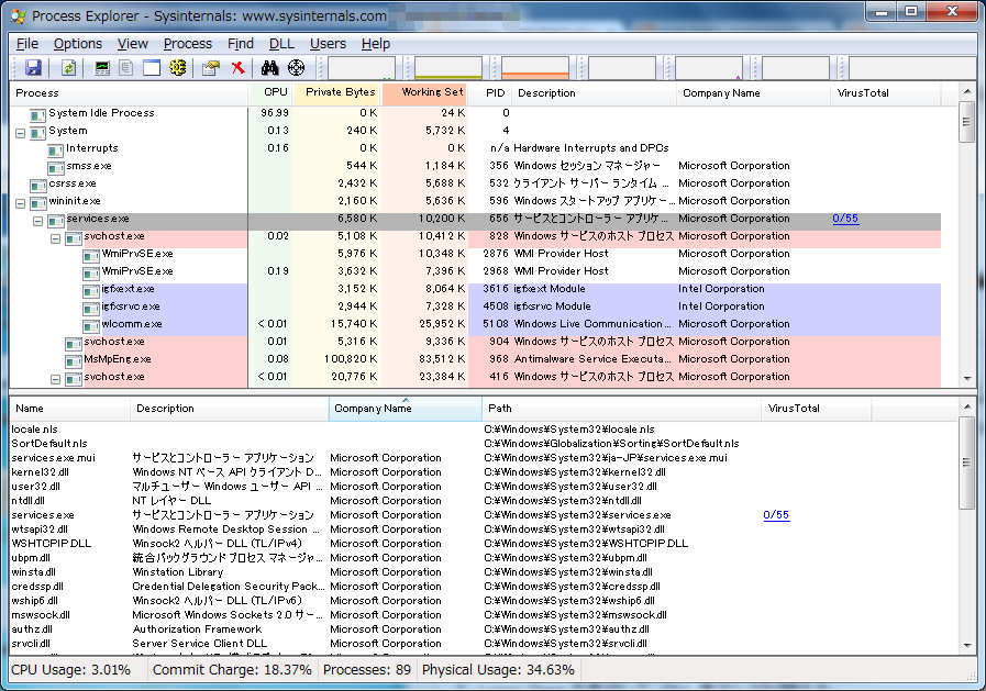 Windows Sysinternals、「Process Explorer」V15.3を公開 – TRQV