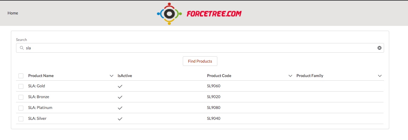 ForceTree.com: 2020