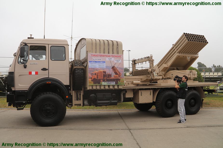 SITDEF 2019: Chinese-made Type 90B rocket launcher fully operational in ...