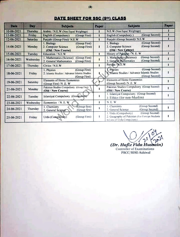 9th Class Date Sheet 2021 10th Class Date Sheet 2021 BISE GRW 9th 9th-class-date-sheet-2021-10th-class-date-sheet-2021-bise-grw-9th