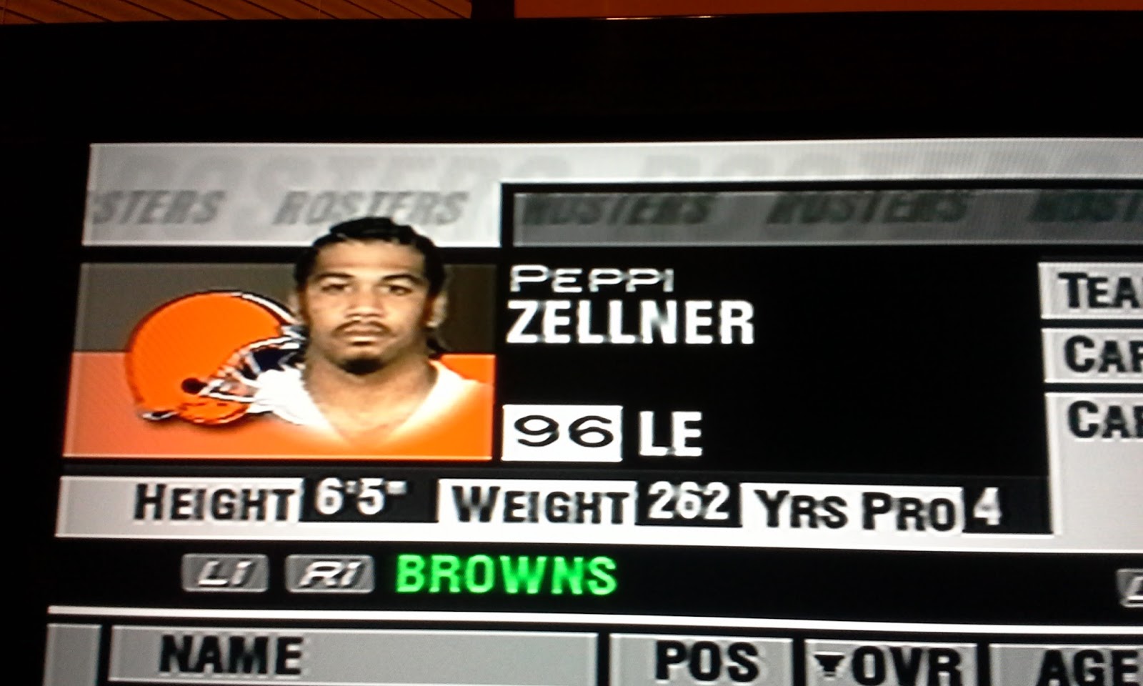The Great Sports Name Hall of Fame: Madden '04 Monday - Peppi Zellner