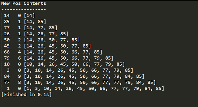 Artificial Intelligence World: bisect module in Python3