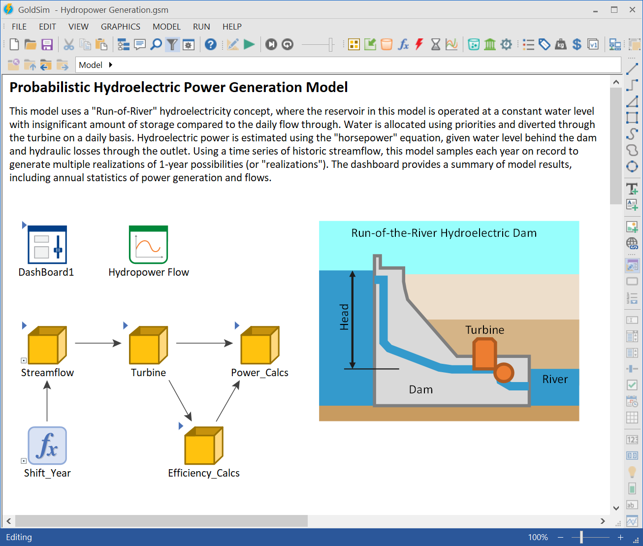 GoldSim Blog: Run-of-the-River Hydroelectric Power Generation