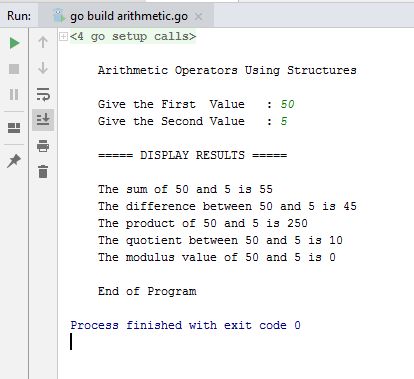 Free Programming Source Codes and Computer Programming Tutorials ...