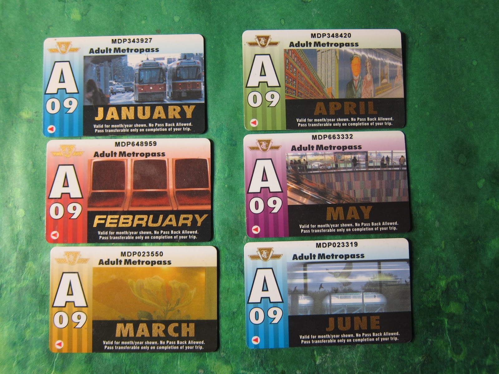 What Does A Decade of TTC Metropass Designs Look Like?
