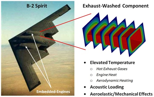 SI VIS PACEM, PARA BELLUM: I METAMATERIALI E LE APPLICAZIONI STEALTH IN ...