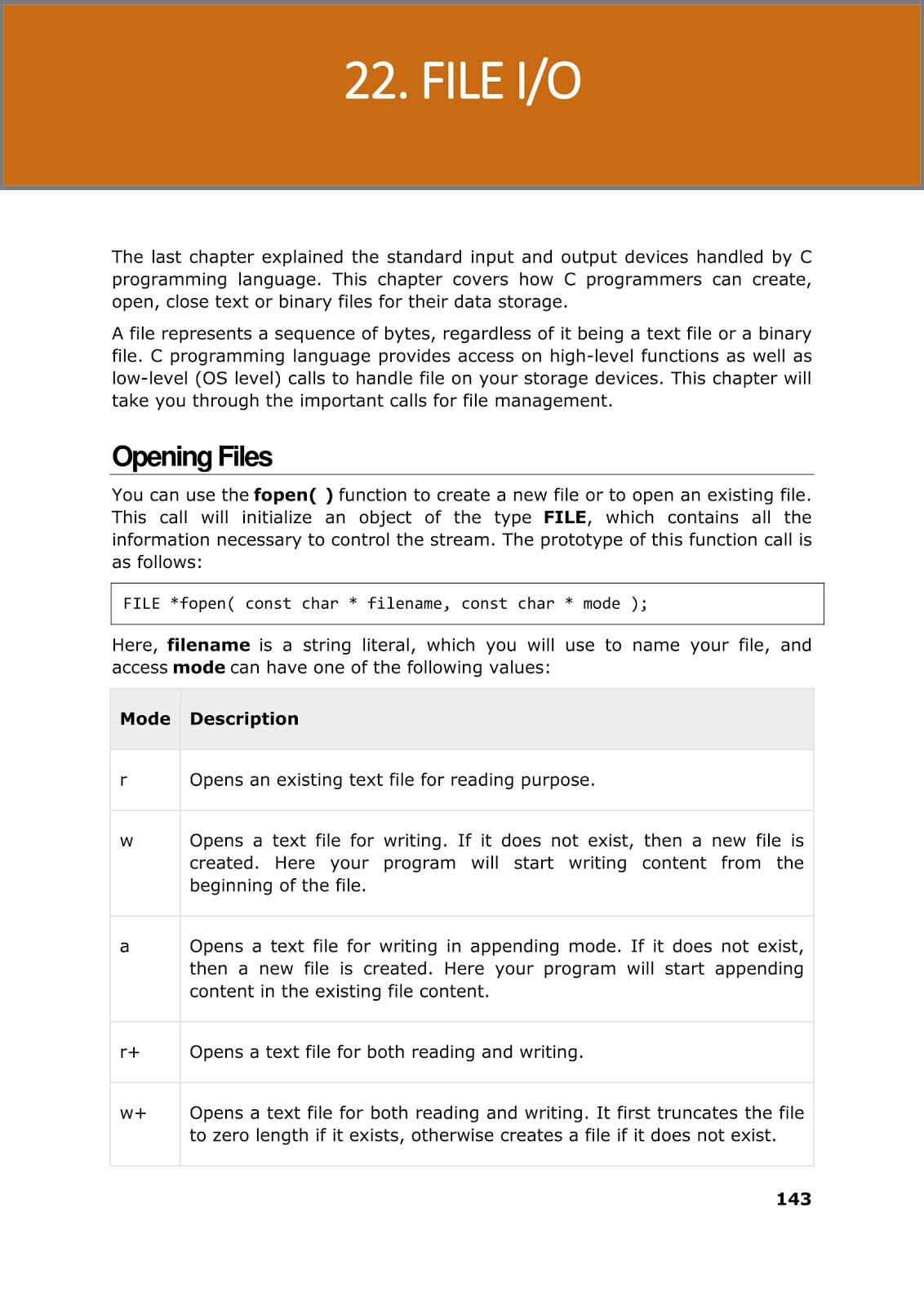 Computer Languages And Work From Home Jobs C Language File Input And Output
