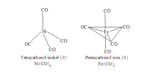 Welcome to Chem Zipper.com......: Sigma and Pi-bonded Organometallic ...