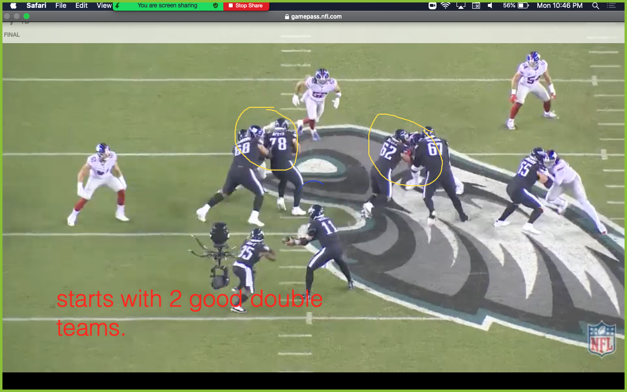 Breaking down the game- Football Film Study 101: NFL and College ...