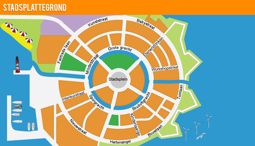 Toen digitale media nog nieuw waren: De metafoor van de stad