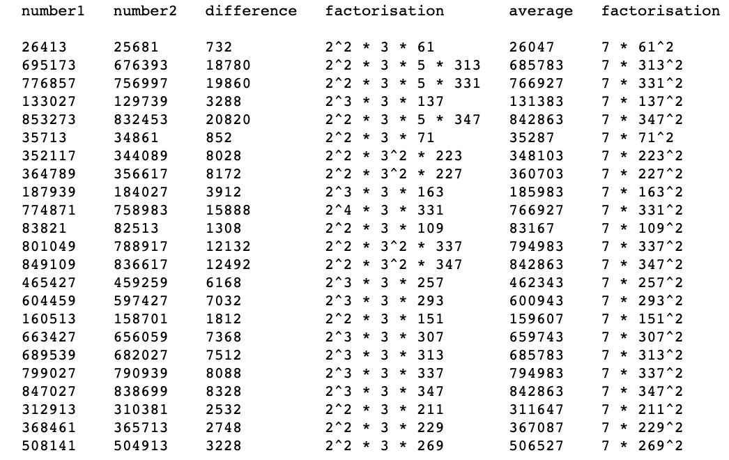 Mathematical Meanderings: Semiprimes that Approximate Whole Numbers