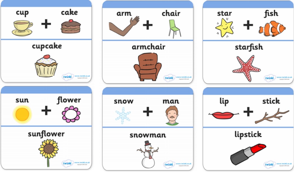 Ed English Support Complex Words ed-english-support-complex-words