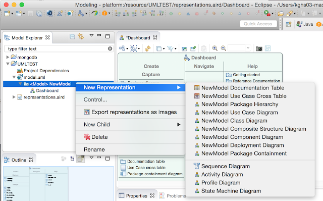 Pei Chun Tsai Uml Class Diagram Using Eclipse Plugin Uml Designer
