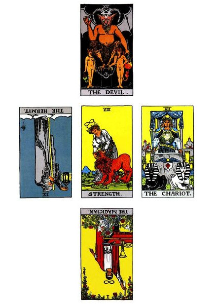 LA PUERTA DEL TAROT: MÁS EJEMPLOS CON LA CRUZ SIMPLE