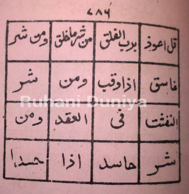 Ruhani Duniya: Kala Jadu Khatam Karne Ka Tarika Ruhani Duniya: Kala Jadu Khatam Karne Ka Tarika