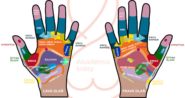 Dievča, ktoré našlo poklad: Príbeh ruky: Čo je vlastne hamsa?