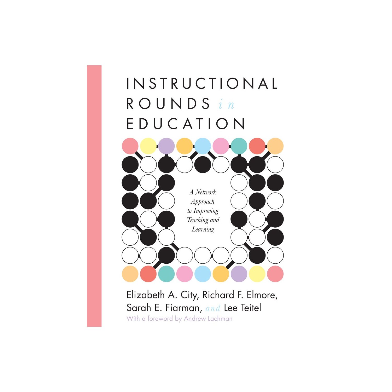 Making Shift Happen: 2013