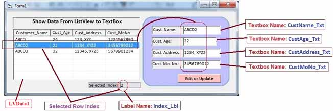 How To Edit or Delete Selected Listview Items in VB6.0 Tips ... How To Edit or Delete Selected Listview Items in VB6.0 Tips ...