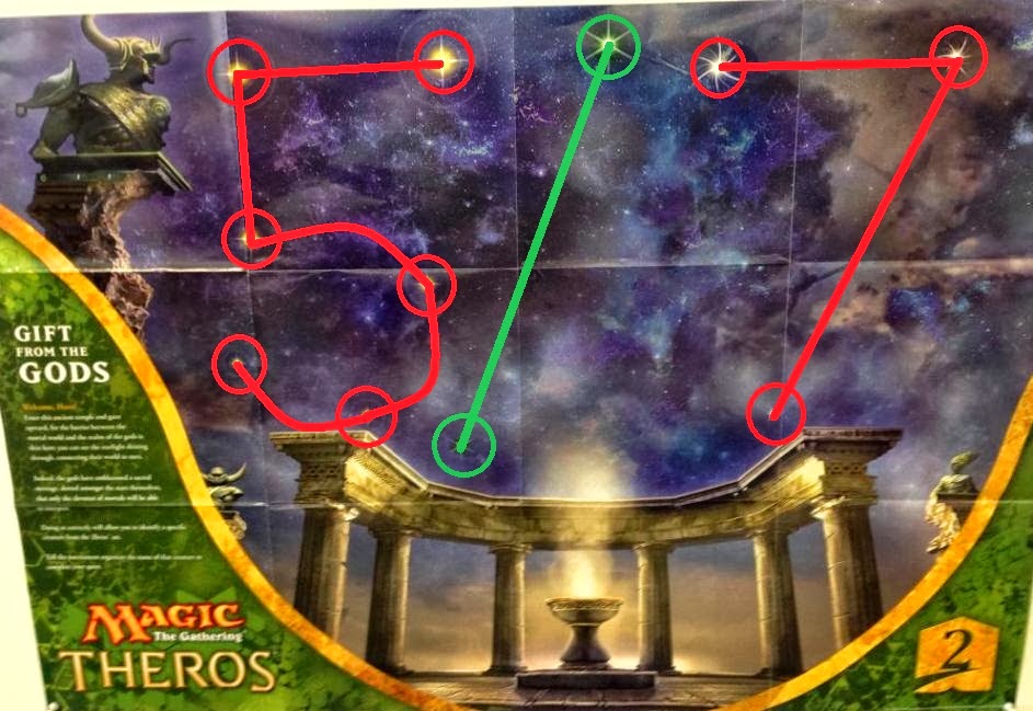 MTG Realm: Theros Gifts