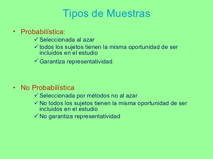 Metodología : Población y Muestra