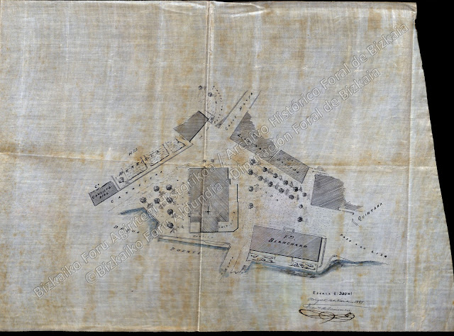 LA VIDA PASA: PLANOS DE SANTURTZI, AÑO 1881