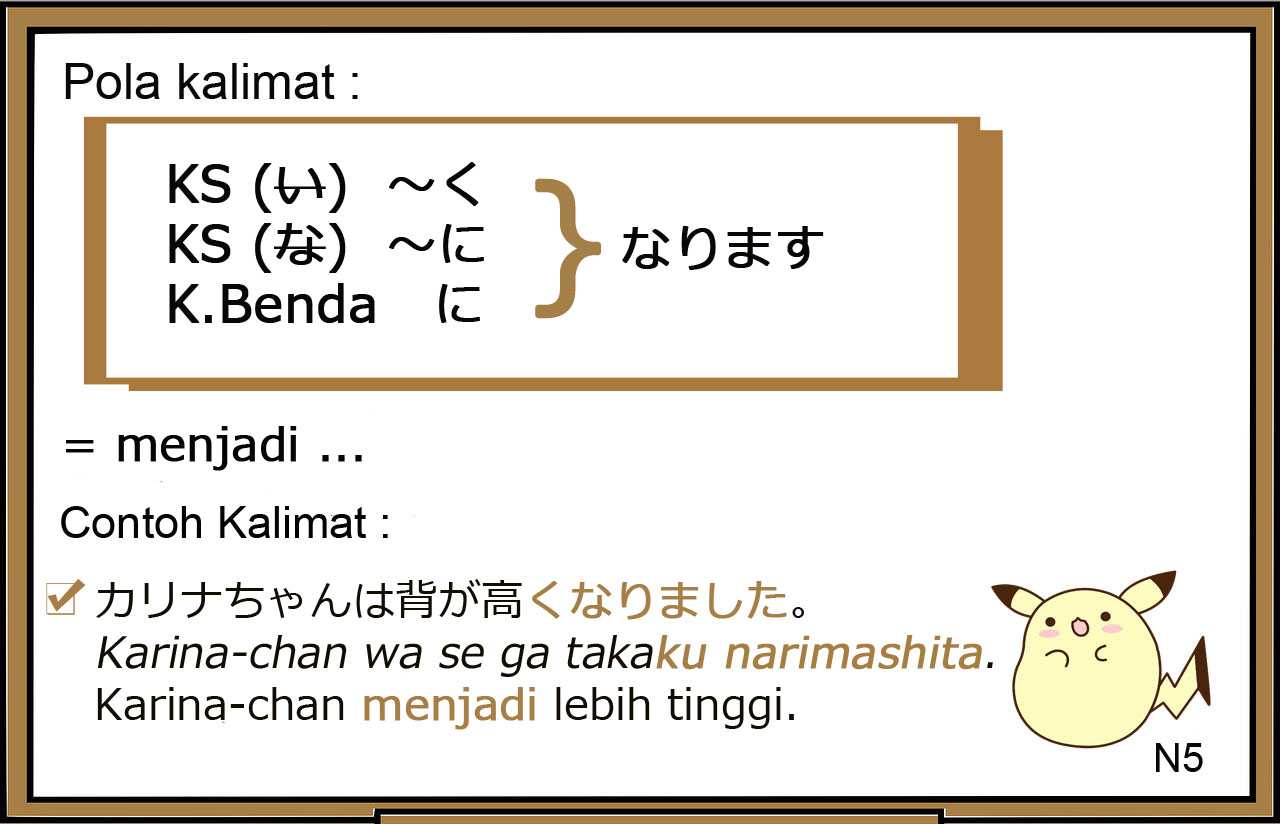 Pola Kalimat ~ なります ( ~ narimasu ) - Aisuru Nihongo