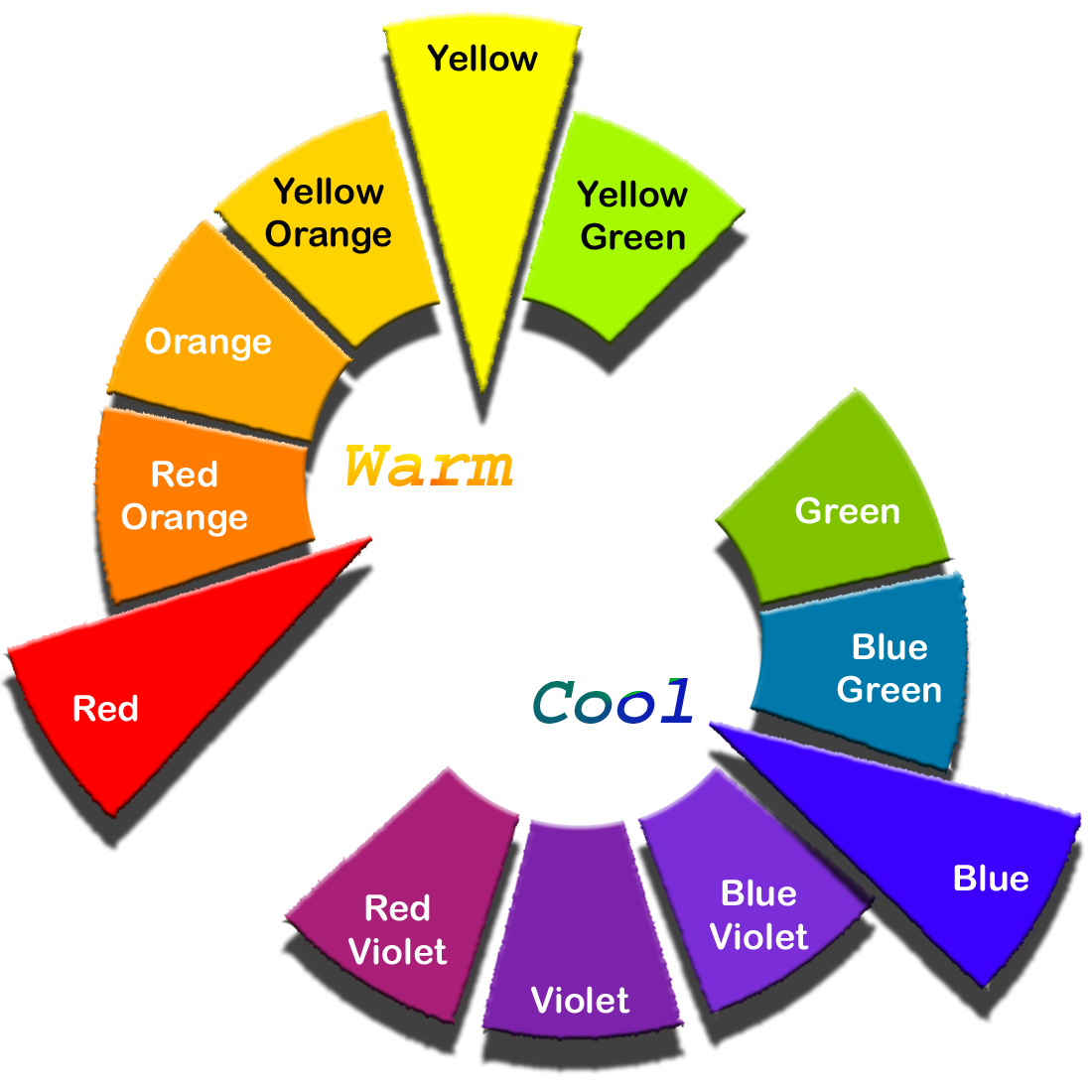 APNA GHAR : Color wheel - Basic color schemes and calculator |color ...
