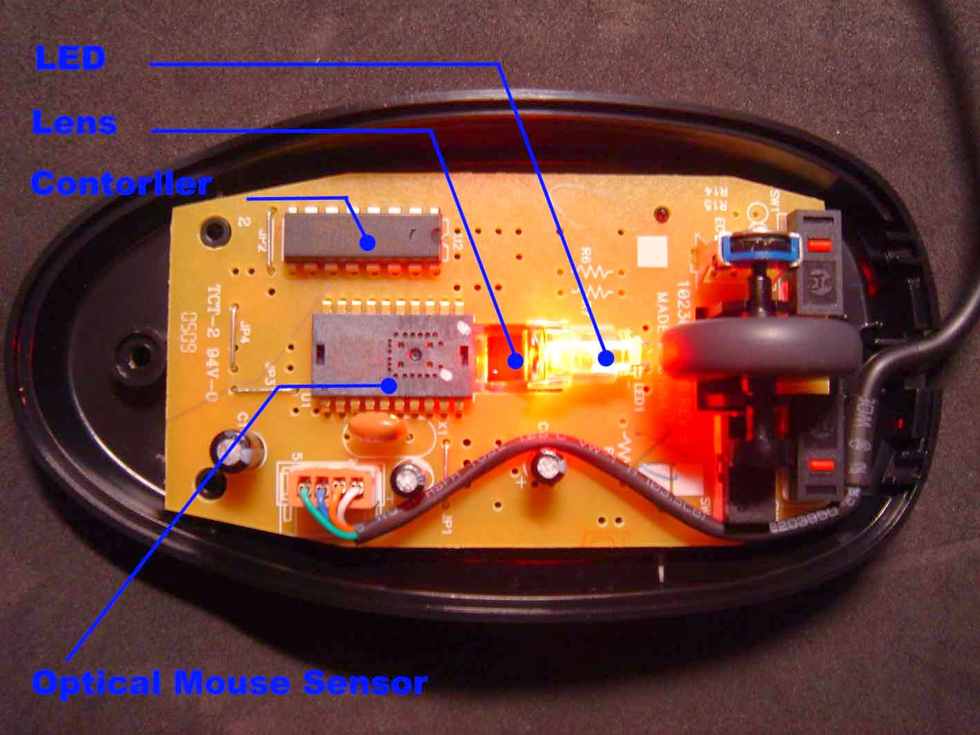 Know Your Stuff How Your Optical Mouse Work BtechBunks know-your-stuff-how-your-optical-mouse-work-btechbunks