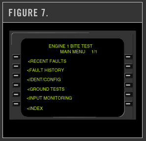 CONTROL SYSTEM BOEING 737