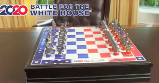 Jim West On Chess: Presidential Election 2020 Chess Set