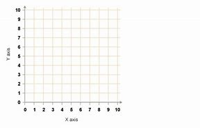 Why is Zero important?