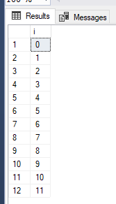 SQL SERVER 2014: CTE Common table expression RECURSIVE (Fibonacci ...