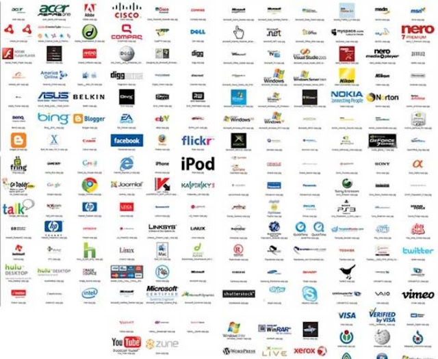 Logos de marcas famosas con sus nombres - Imagui