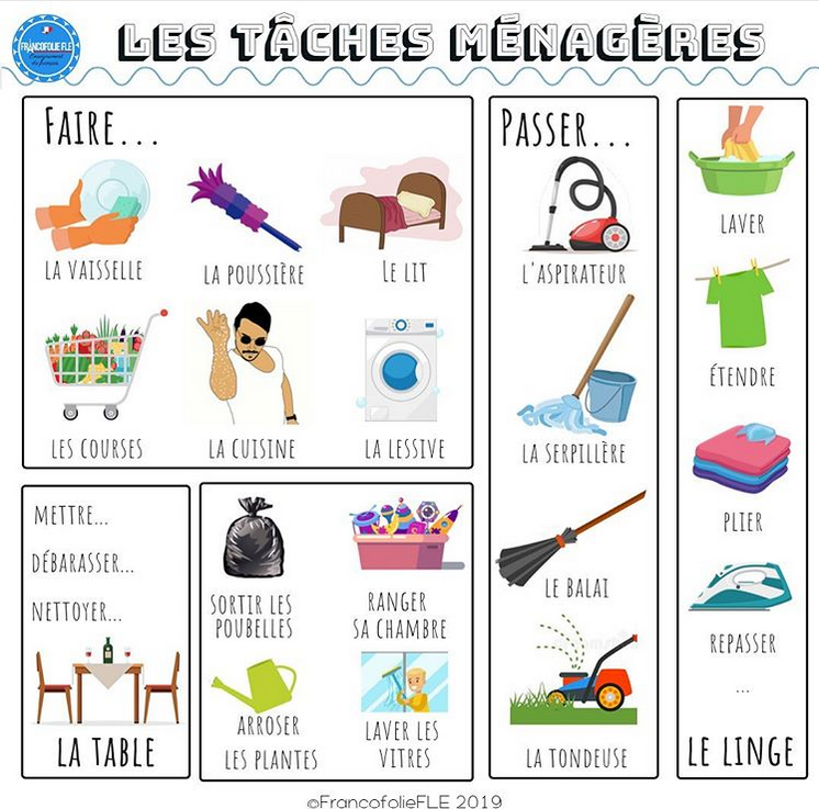 FLE AU LYCÉE: Comparaison - Superlatifs