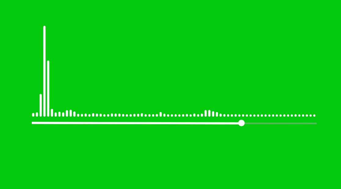 Amazing green screen line audio spectrum video footage,spectrum - all web