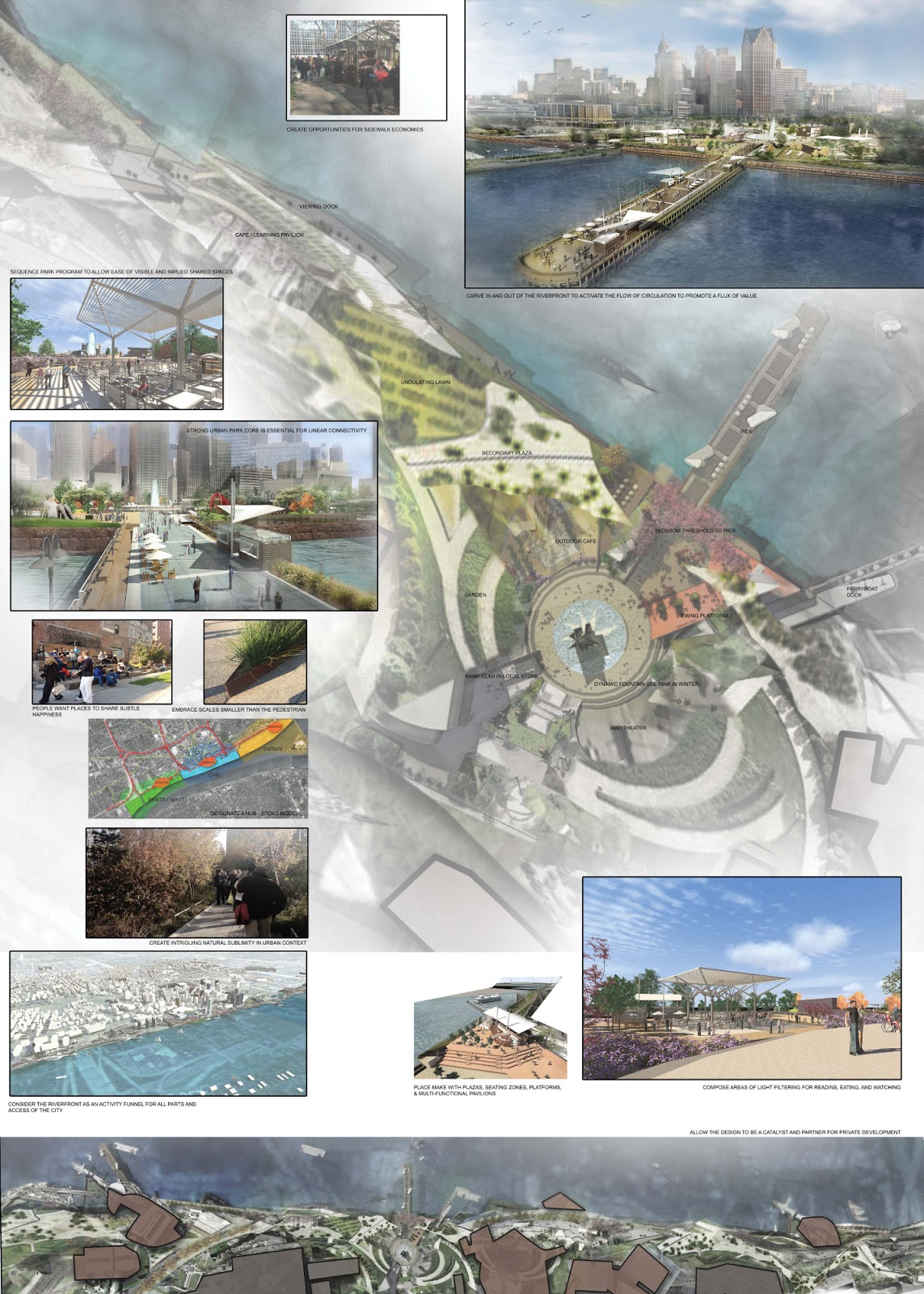 Urban Design Collaborative Artistic Visualizations | Napkin Sketch ...