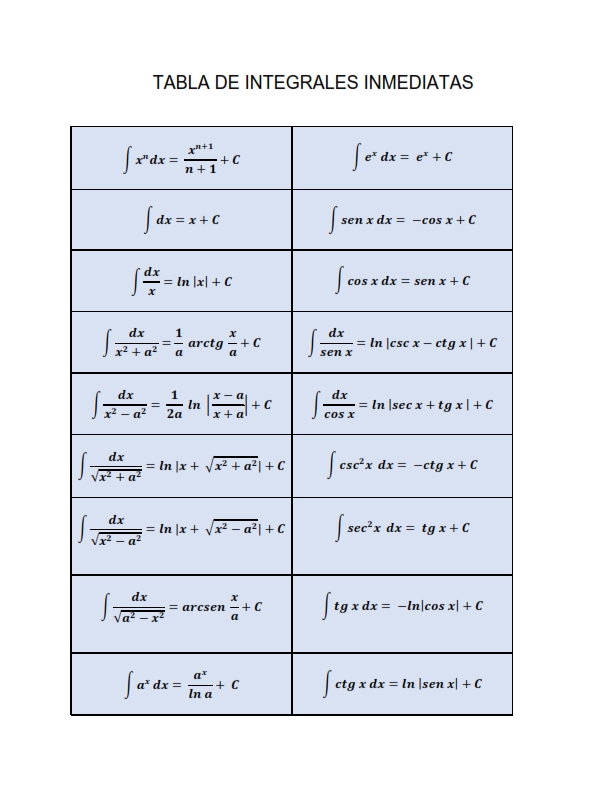 CALCULO INTEGRAL